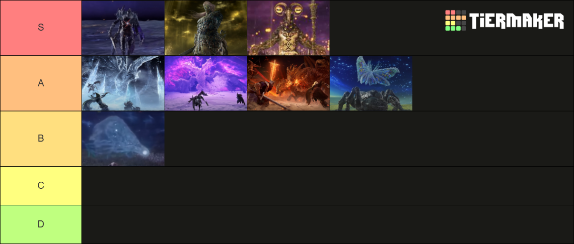 Nightreign Main Bosses Tier List (Community Rankings) - TierMaker