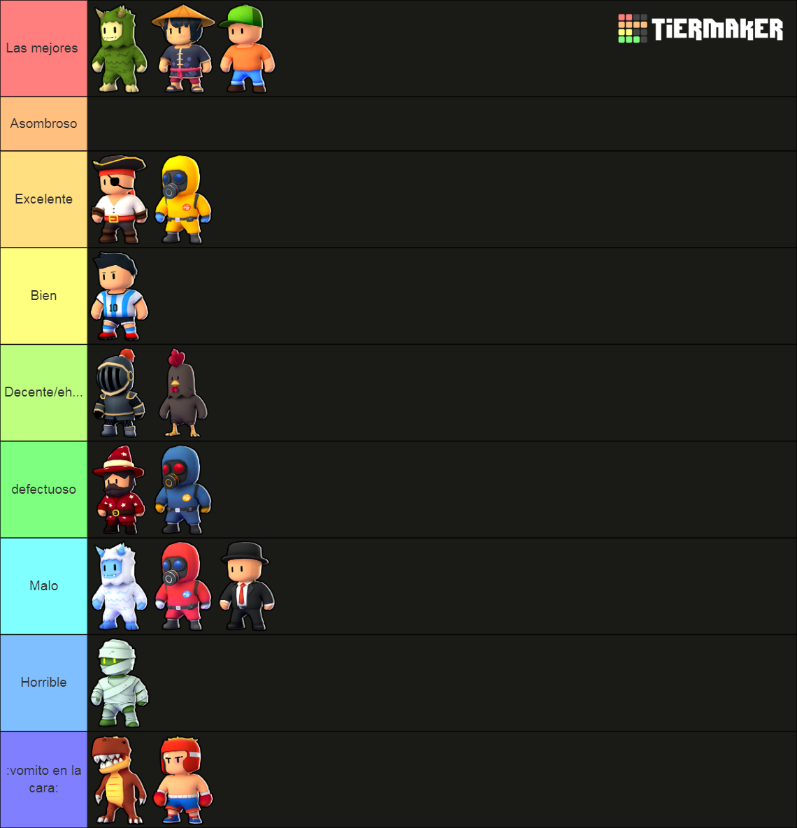 Stumble Guys Skins Tier List (Community Rankings) - TierMaker