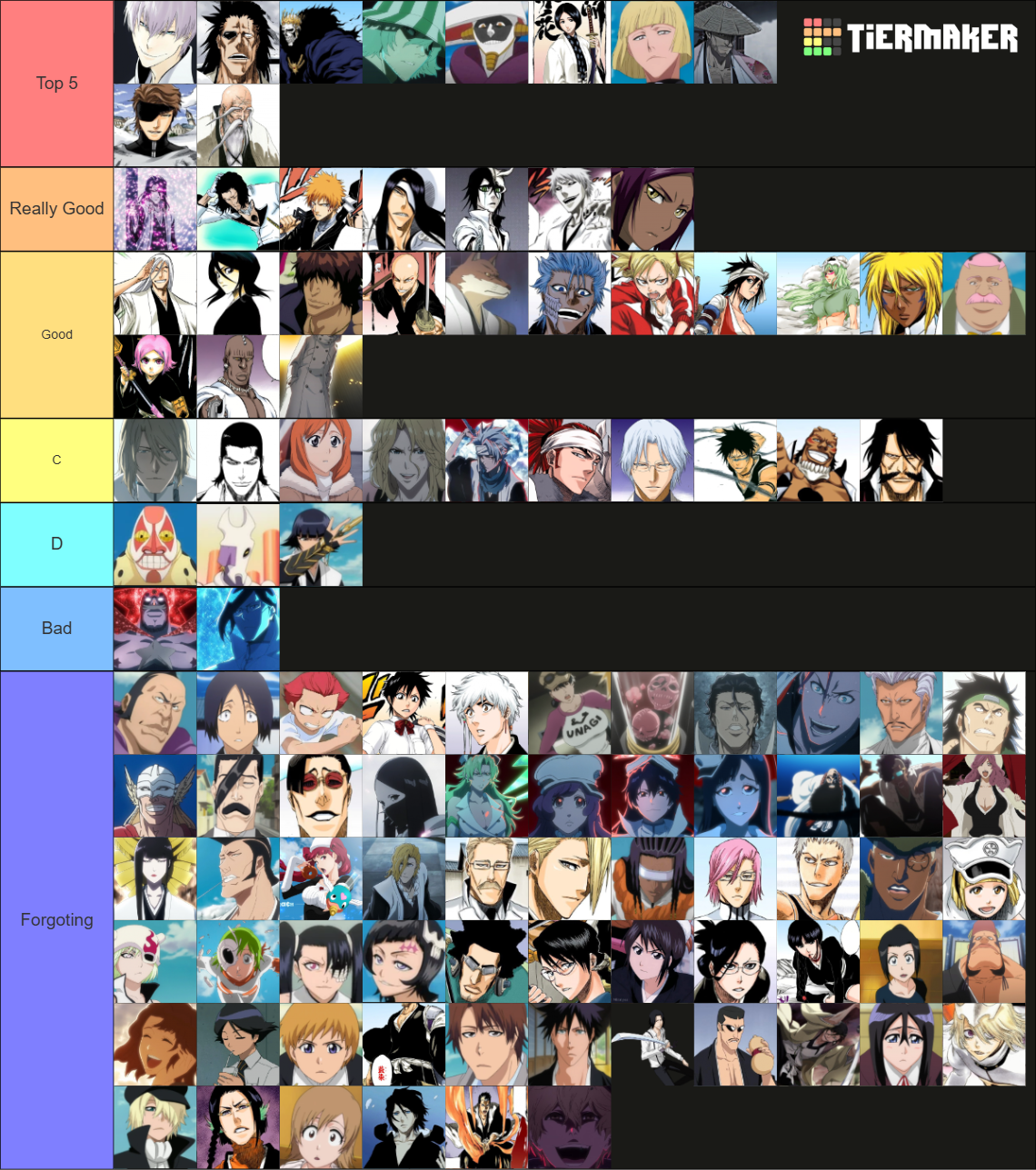 Bleach Characters Tier List (Community Rankings) - TierMaker