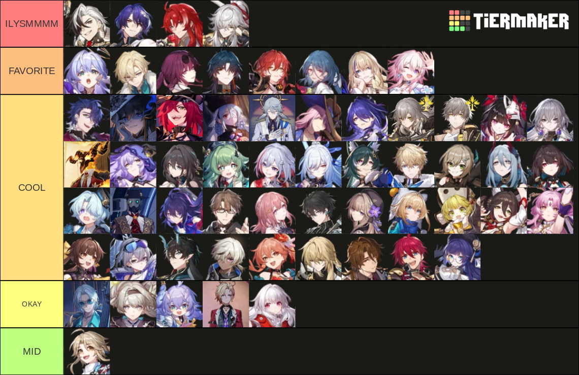 Honkai: Star Rail - Characters (HSR 2.3+) Firefly/Jade Tier List ...