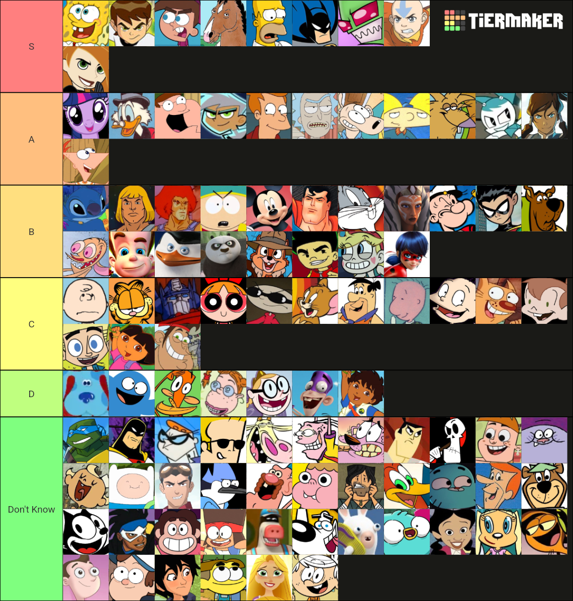 100 ULTIMATE CARTOON PROTAGS Tier List (Community Rankings) - TierMaker