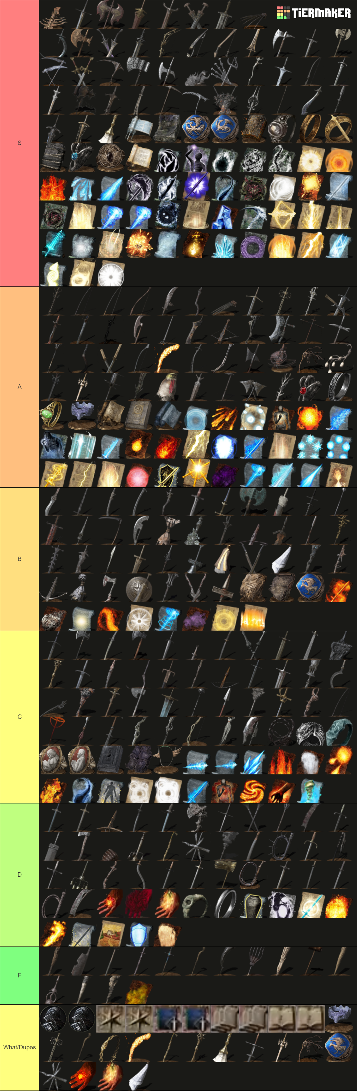Dark Souls 3 Weapons Tier List (Community Rankings) - TierMaker