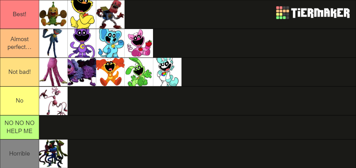 Poppy playtime characters chapters 1-3 Tier List (Community Rankings ...