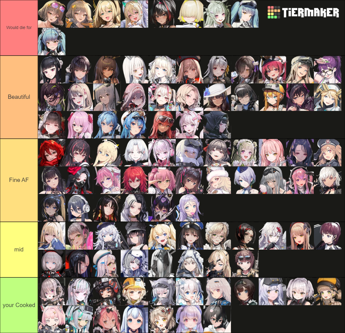 NIKKE: THE GODDESS OF VICTORY: GOLDEN COIN RUSH Tier List (Community ...