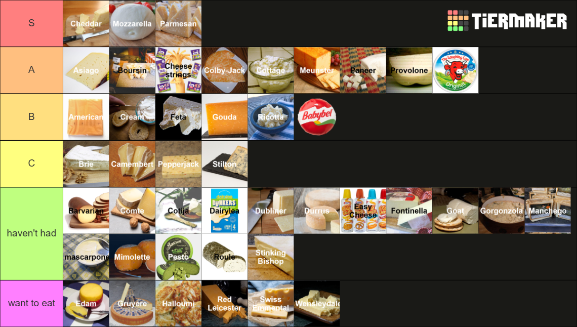 The Greatest Cheese Tier List (Community Rankings) - TierMaker