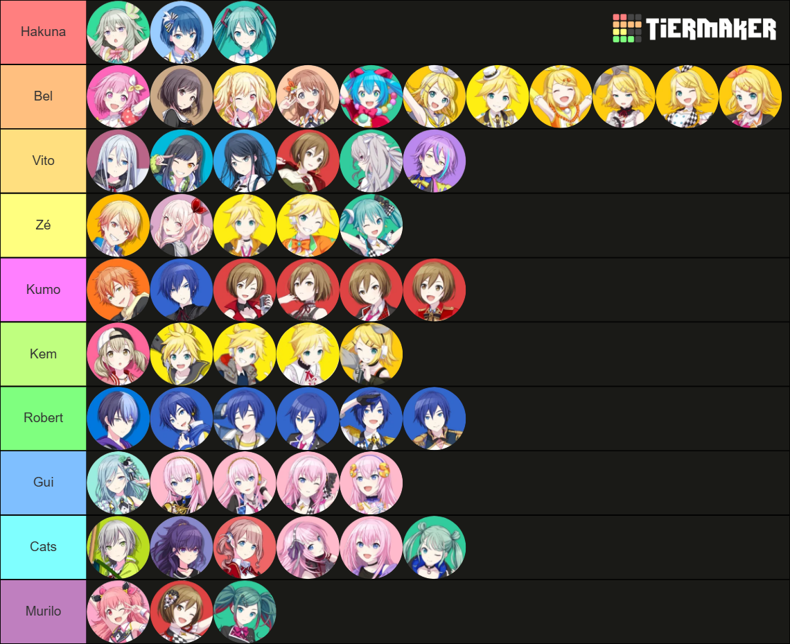 project sekai characters Tier List (Community Rankings) - TierMaker
