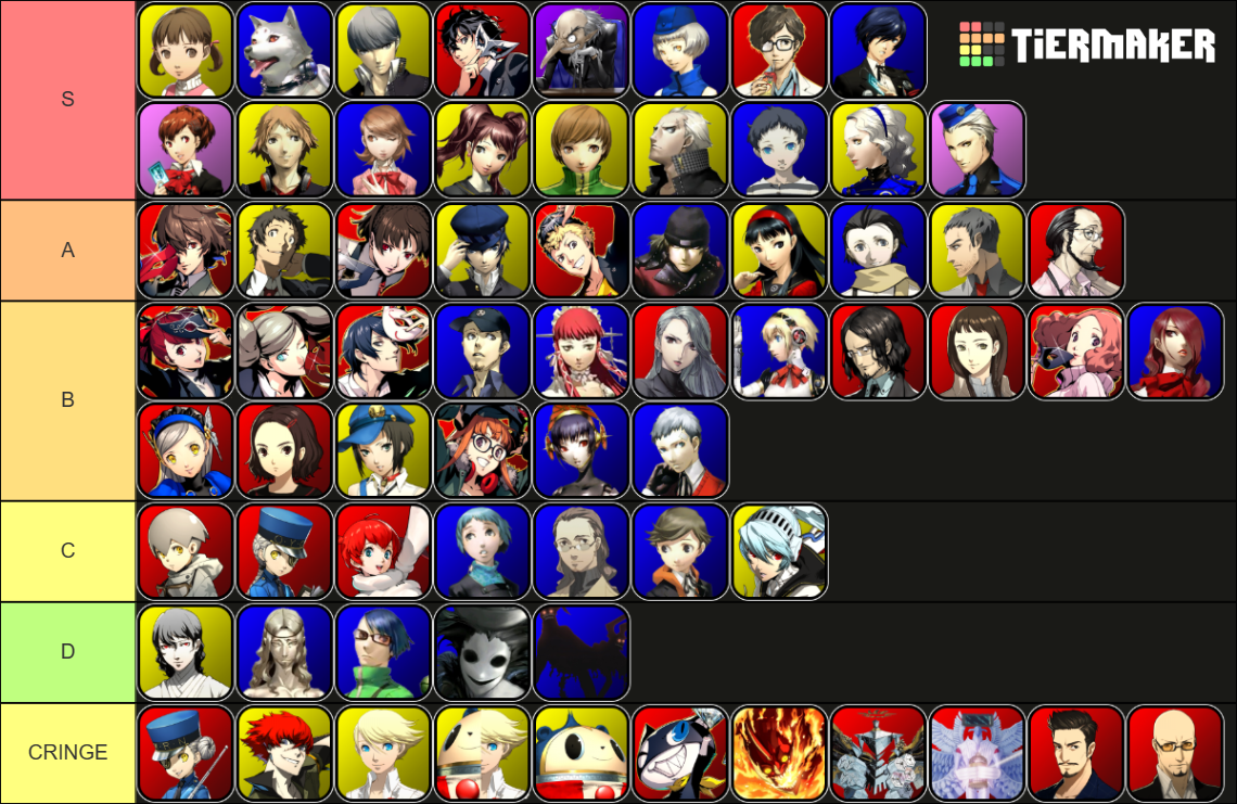 Persona Main Characters (3-5) (Includes Spin-offs) (No Q) Tier List ...