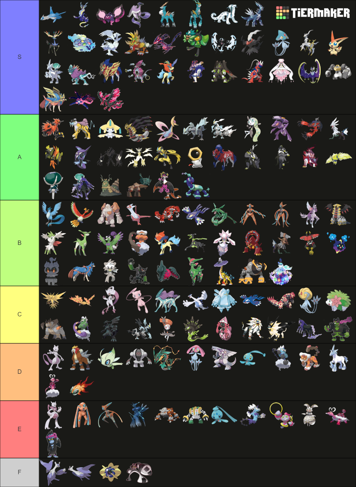 Legendary Pokemon Gen 1-9 (All Forms, S/V DLC Mochi Mayhem) Tier List ...