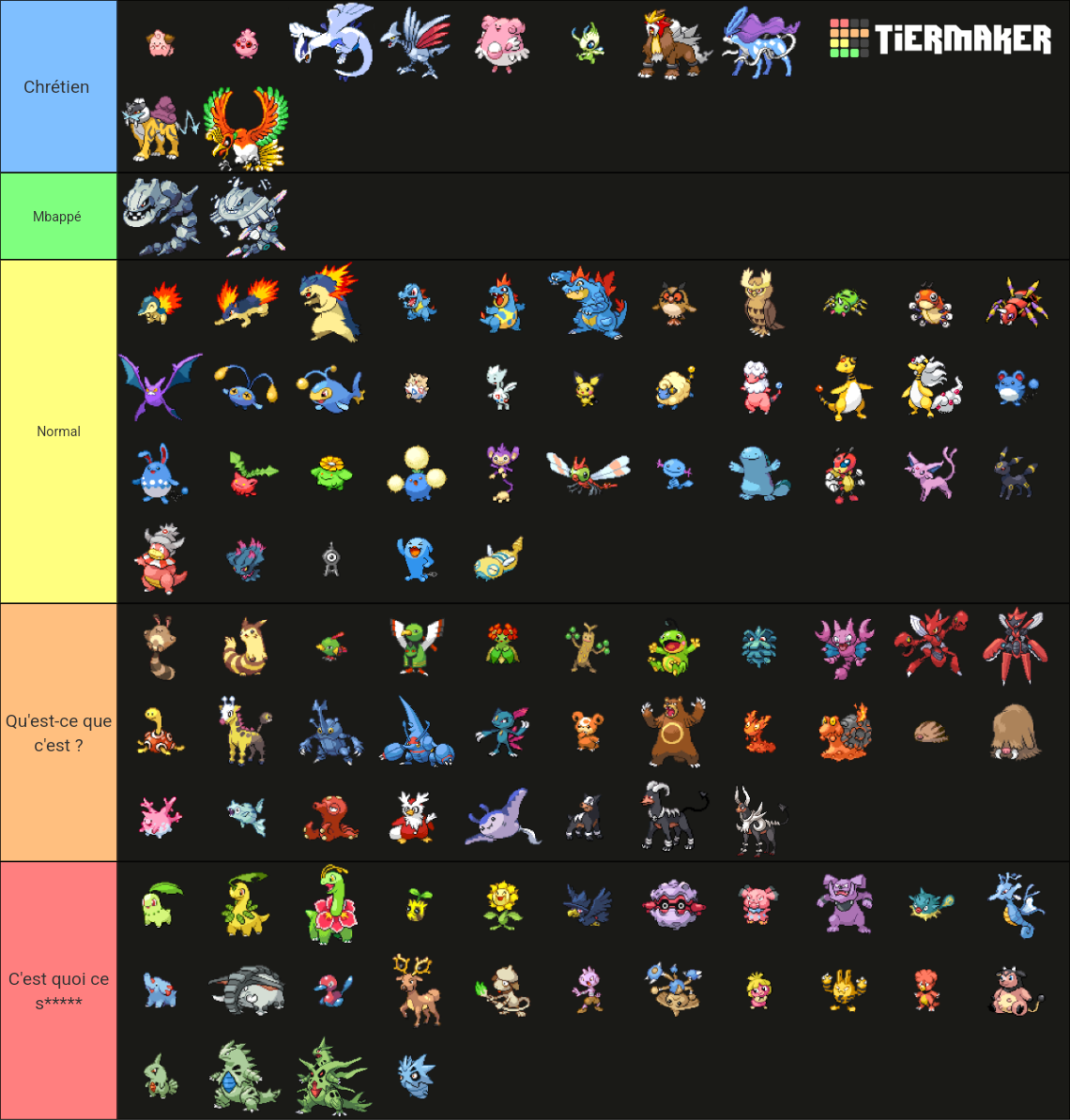 Pokémon Gen 2 Tier List (Community Rankings) - TierMaker
