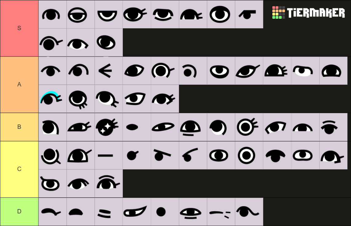 Mii eyes Tier List (Community Rankings) - TierMaker