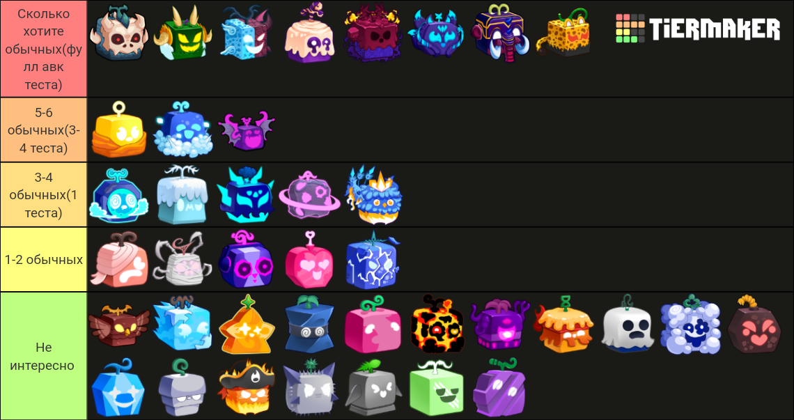 Blox fruit all fruits Tier List (Community Rankings) - TierMaker