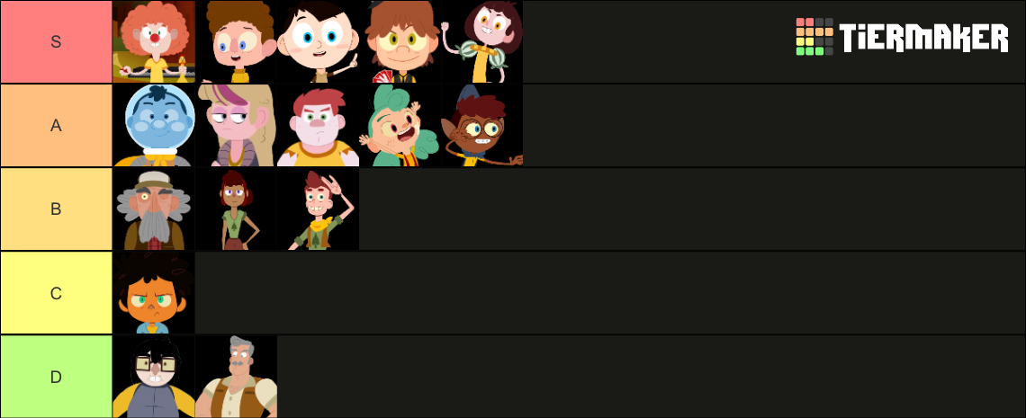 Camp Camp Characters Tier List (Community Rankings) - TierMaker