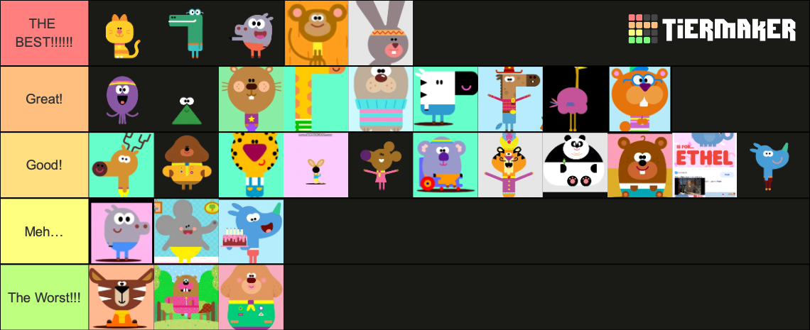 Hey Duggee Tier List (Community Rankings) - TierMaker