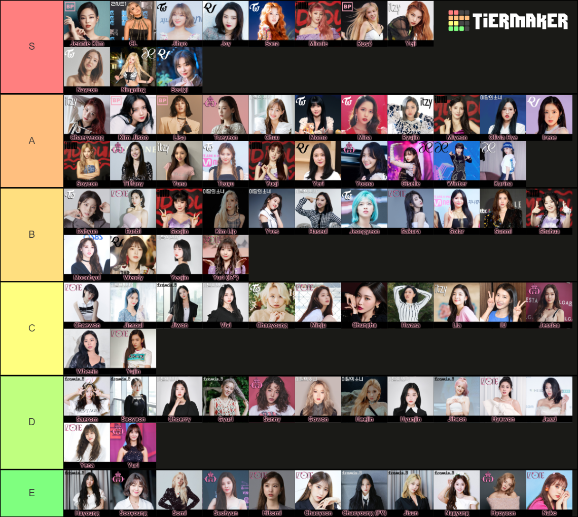 Girl Group Kpop Idols Tier List (Community Rankings) - TierMaker