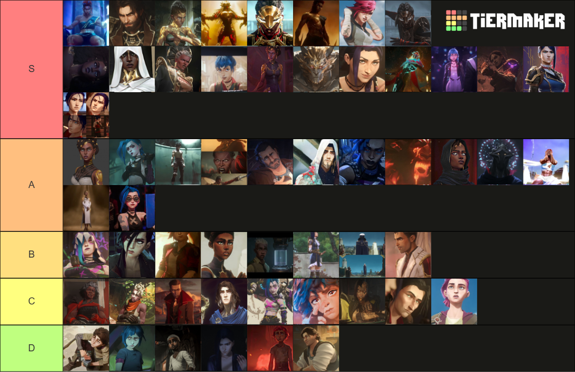 Arcane outfits/looks Tier List (Community Rankings) - TierMaker
