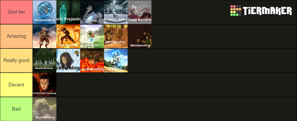 Avatar The Last Airbender Bending and Sub Bending types Tier List ...