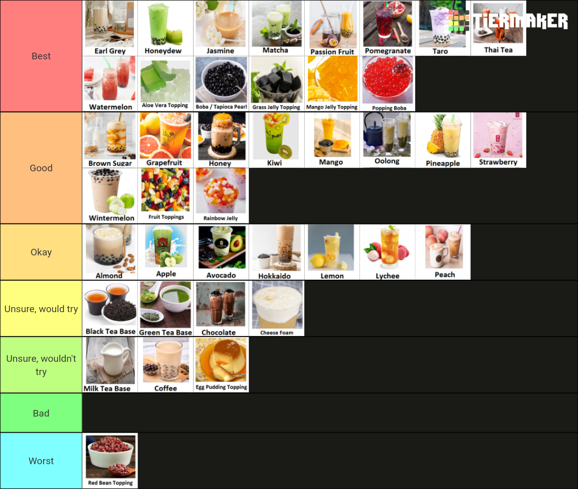 Boba Tea Flavors and Toppings Tier List (Community Rankings) - TierMaker