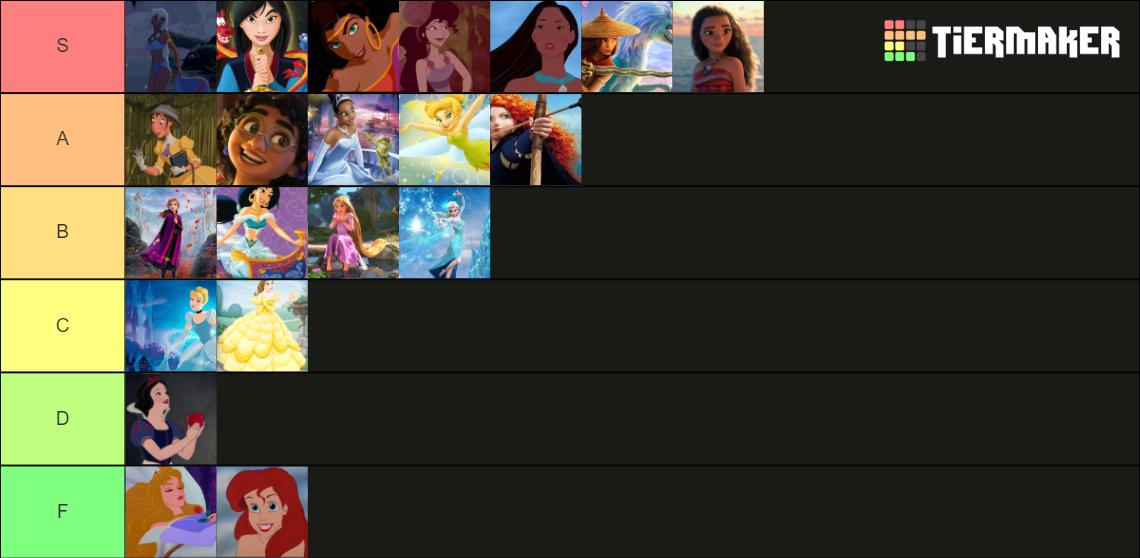 Disney Princess Tier List (Community Rankings) - TierMaker