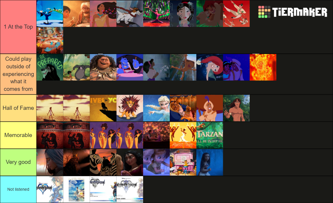 Greatest Disney songs of All Time Tier List (Community Rankings ...