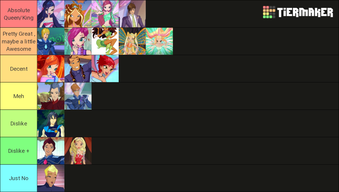 Winx Characters Tier List (Community Rankings) - TierMaker