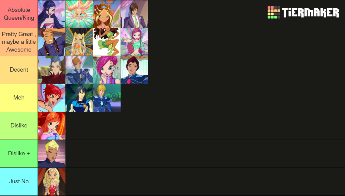 Winx Characters Tier List (Community Rankings) - TierMaker