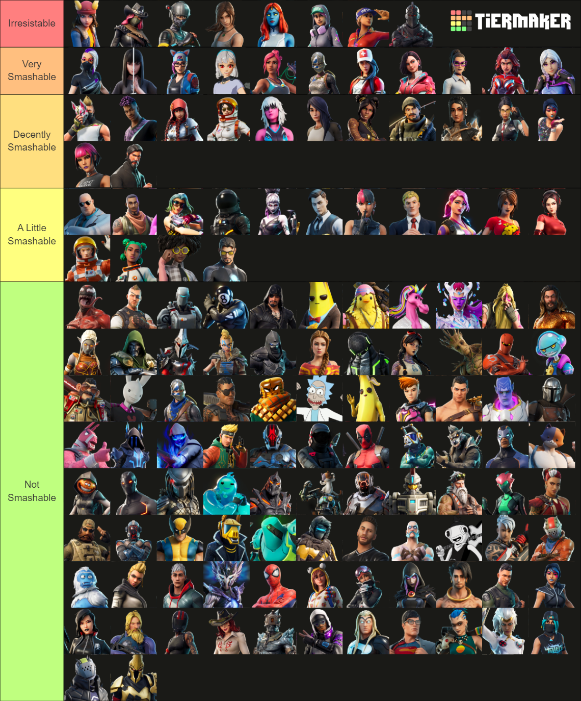 Smash Or Pass: Fortnite Battle Pass Characters Tier List (Community ...