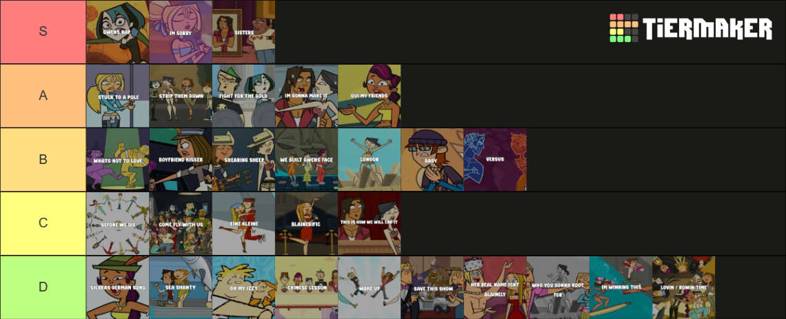 Total drama world tour songs Tier List (Community Rankings) - TierMaker