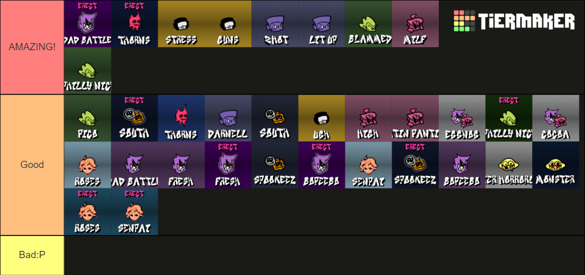 FNF Songs (WEEKEND 1 UPDATE) Tier List (Community Rankings) - TierMaker