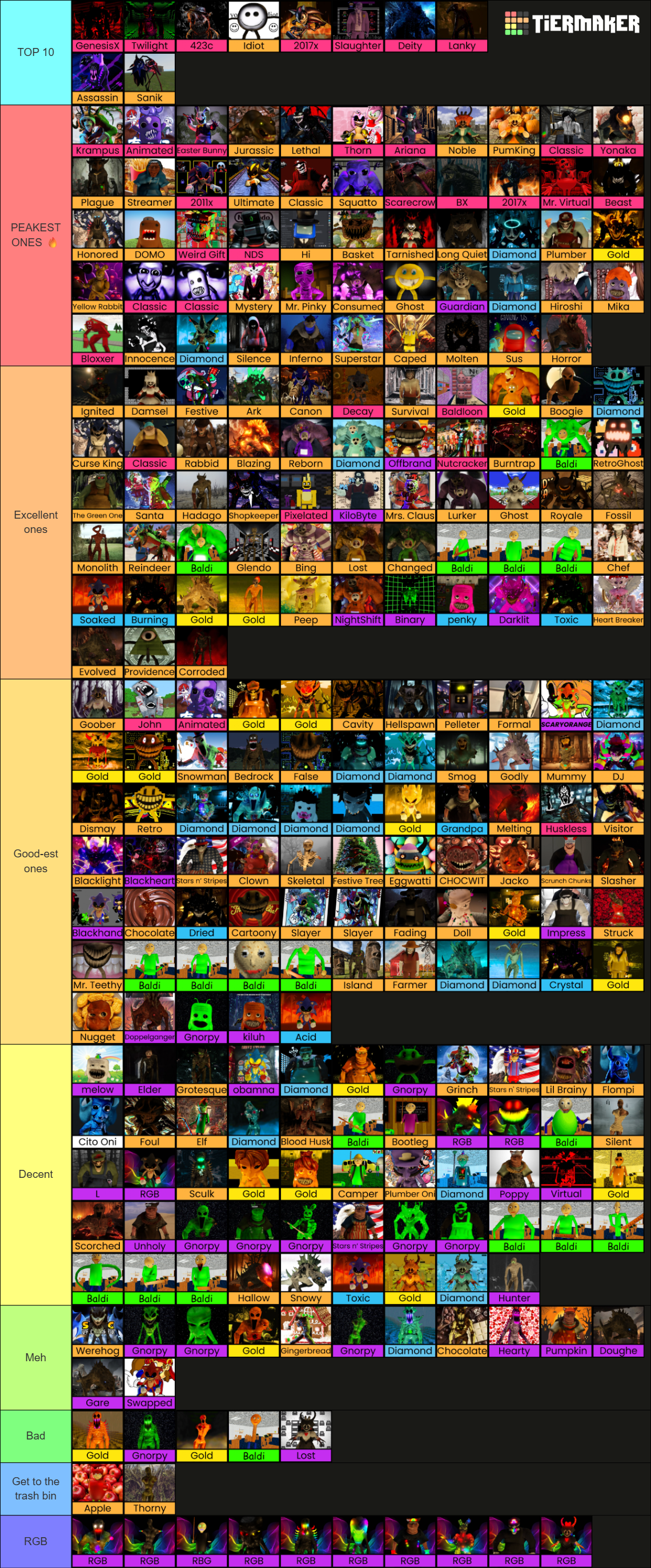 (A01 Testing) Pillar Chase 2 - All Monster Skins Tier List (Community ...