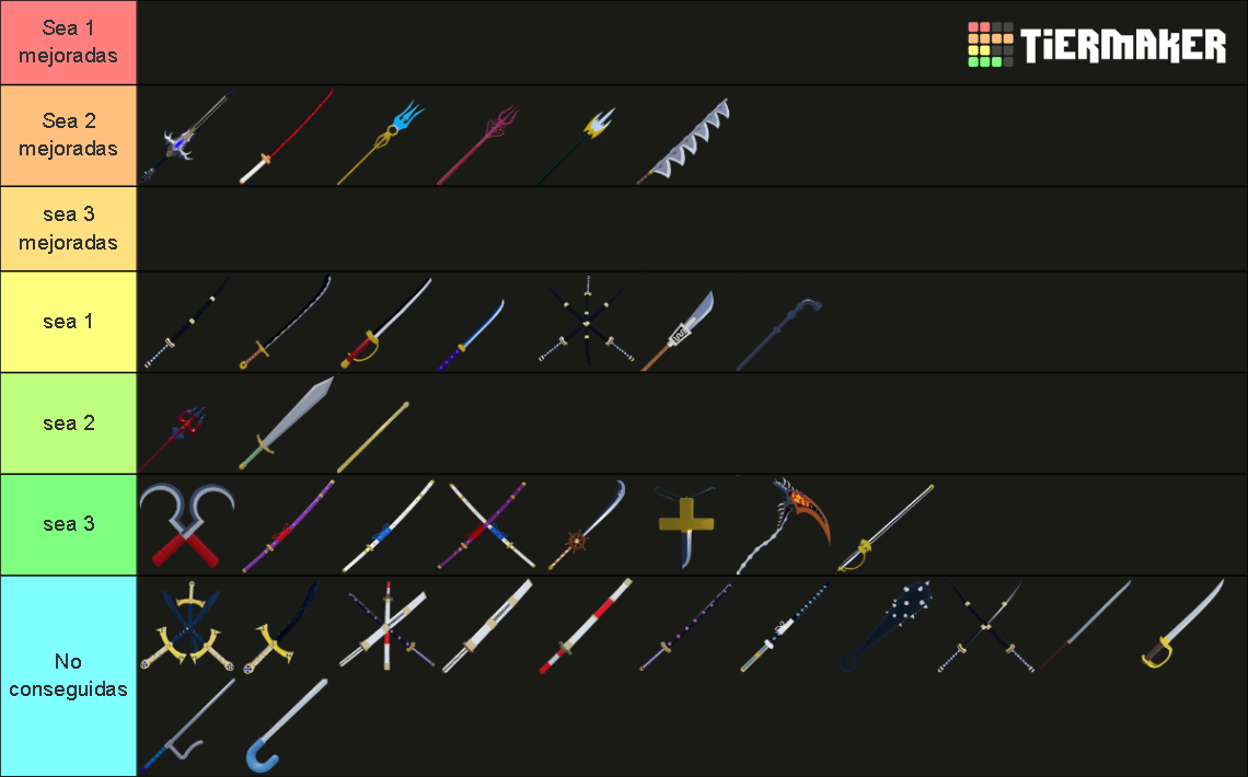 Blox Fruits Swords Tier List (Community Rankings) - TierMaker