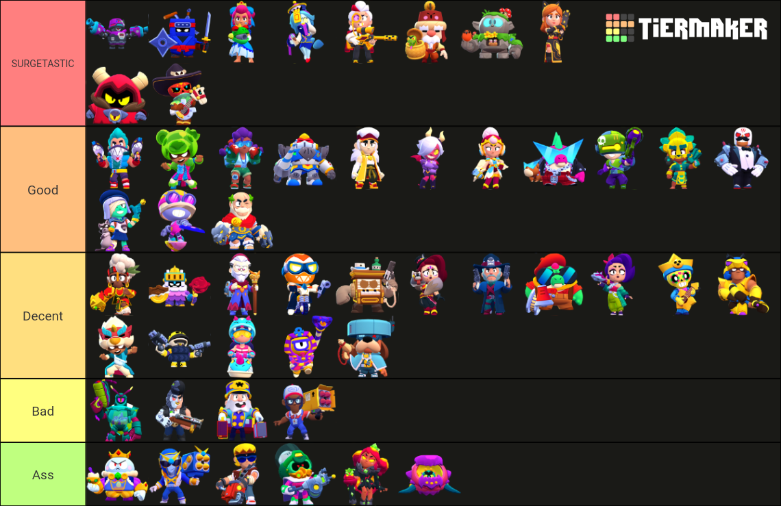 Brawl Stars SEASONAL SKINS (Season 19) Tier List (Community Rankings ...