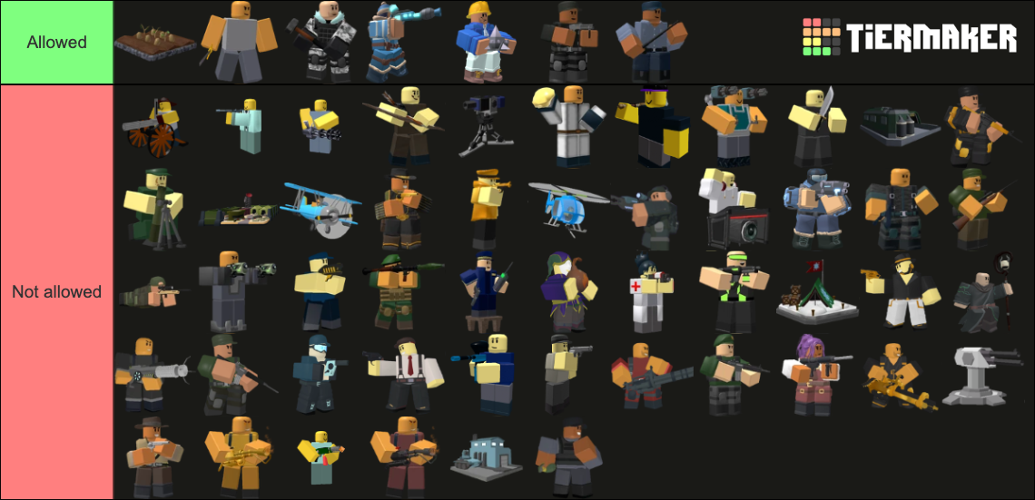 Tower Defense Simulator Towers (July 2024) Tier List (Community ...