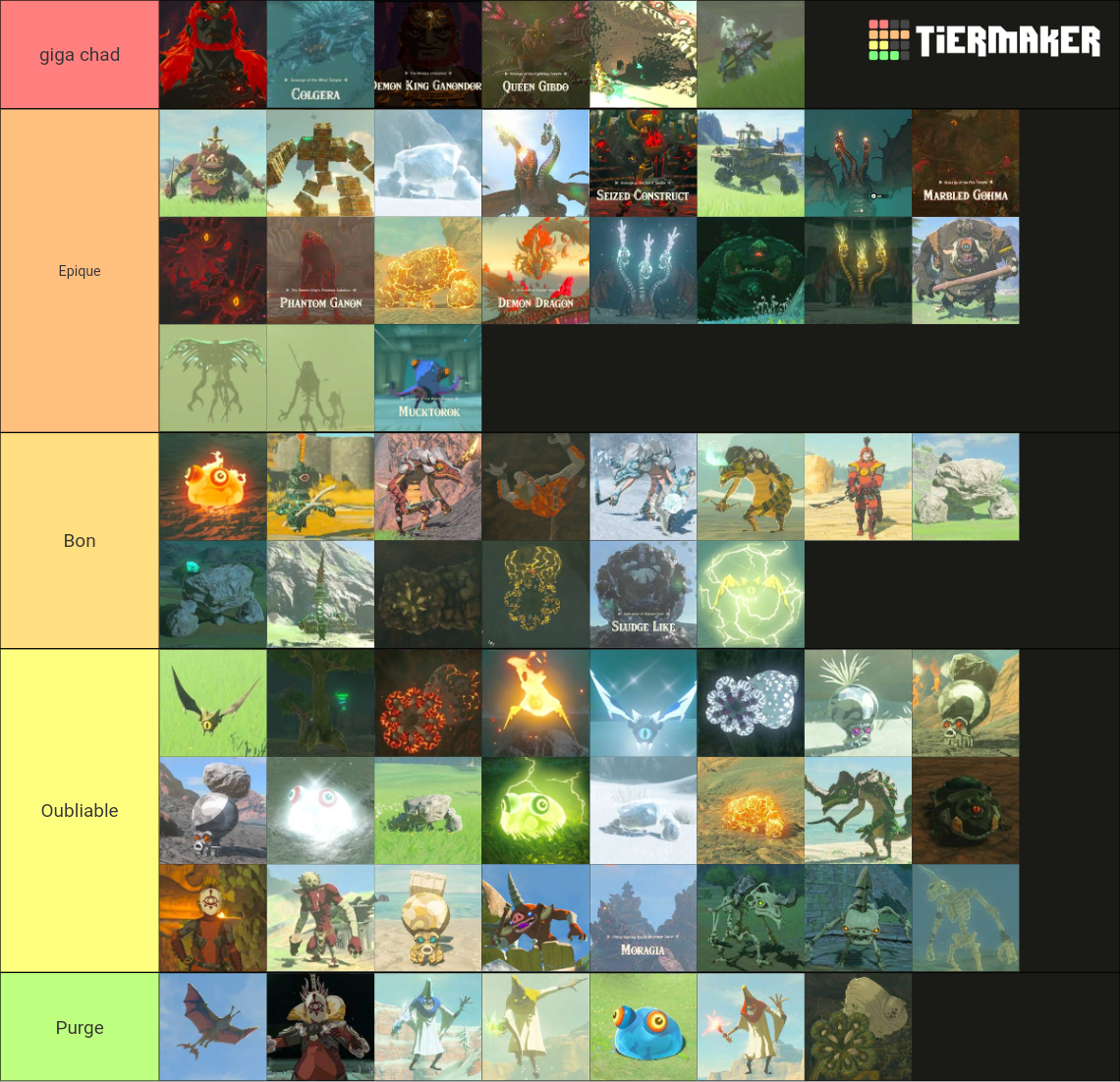 Zelda (TOTK) monsters and bosses Tier List (Community Rankings) - TierMaker