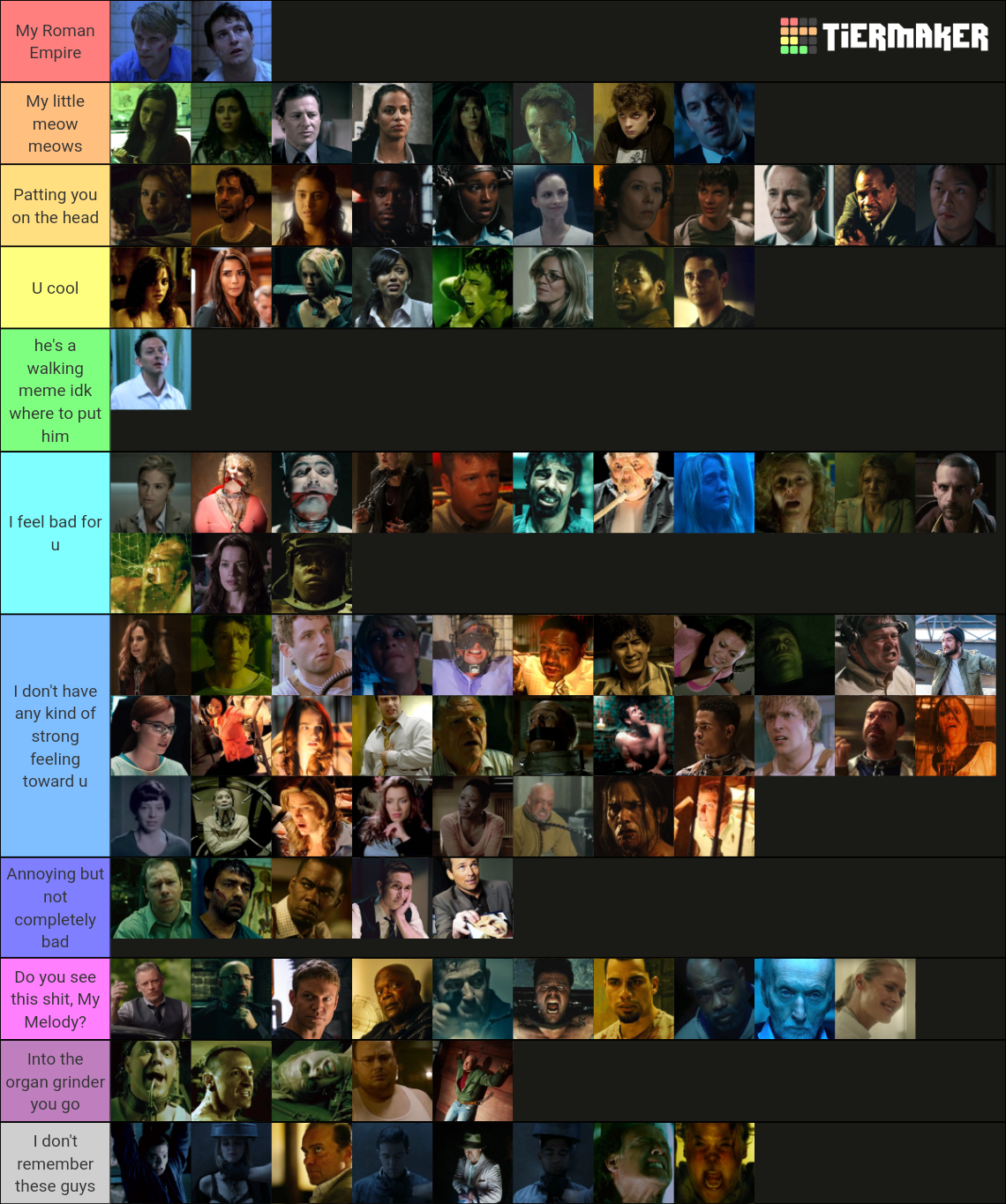 Saw characters (1 to X) Tier List (Community Rankings) - TierMaker