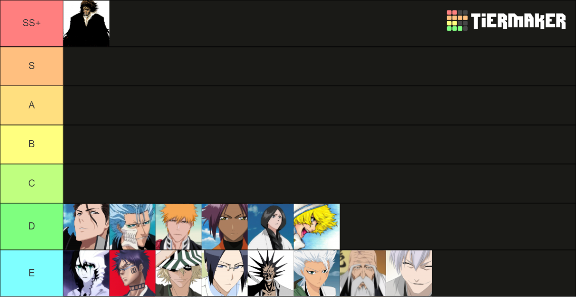 Project Mugetsu Clan Tierlist Tier List (Community Rankings) - TierMaker