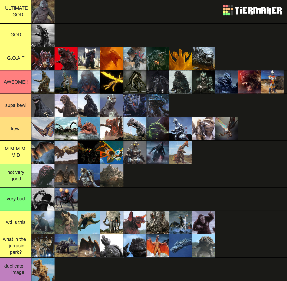 Godzilla Monsters - All Designs Tier List (Community Rankings) - TierMaker