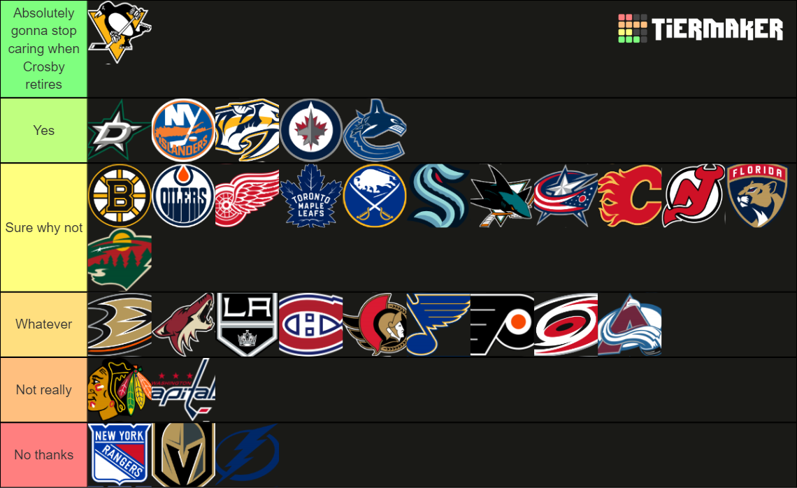 Recent NHL Tier Lists - TierMaker