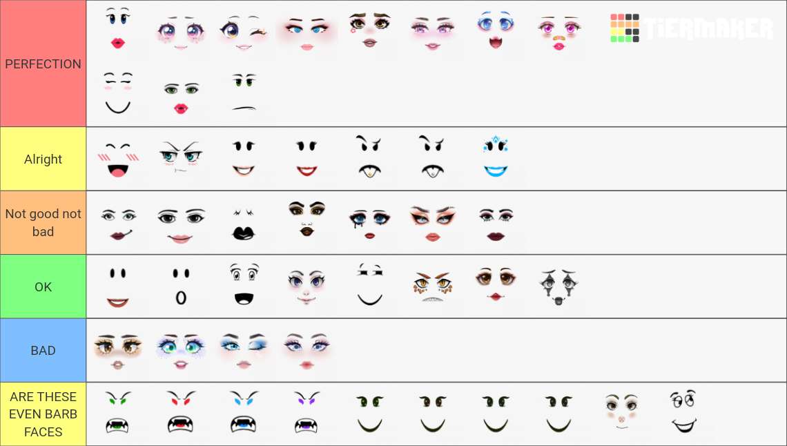 Barbmodel Faces Roblox Tier List Community Rankings Tiermaker