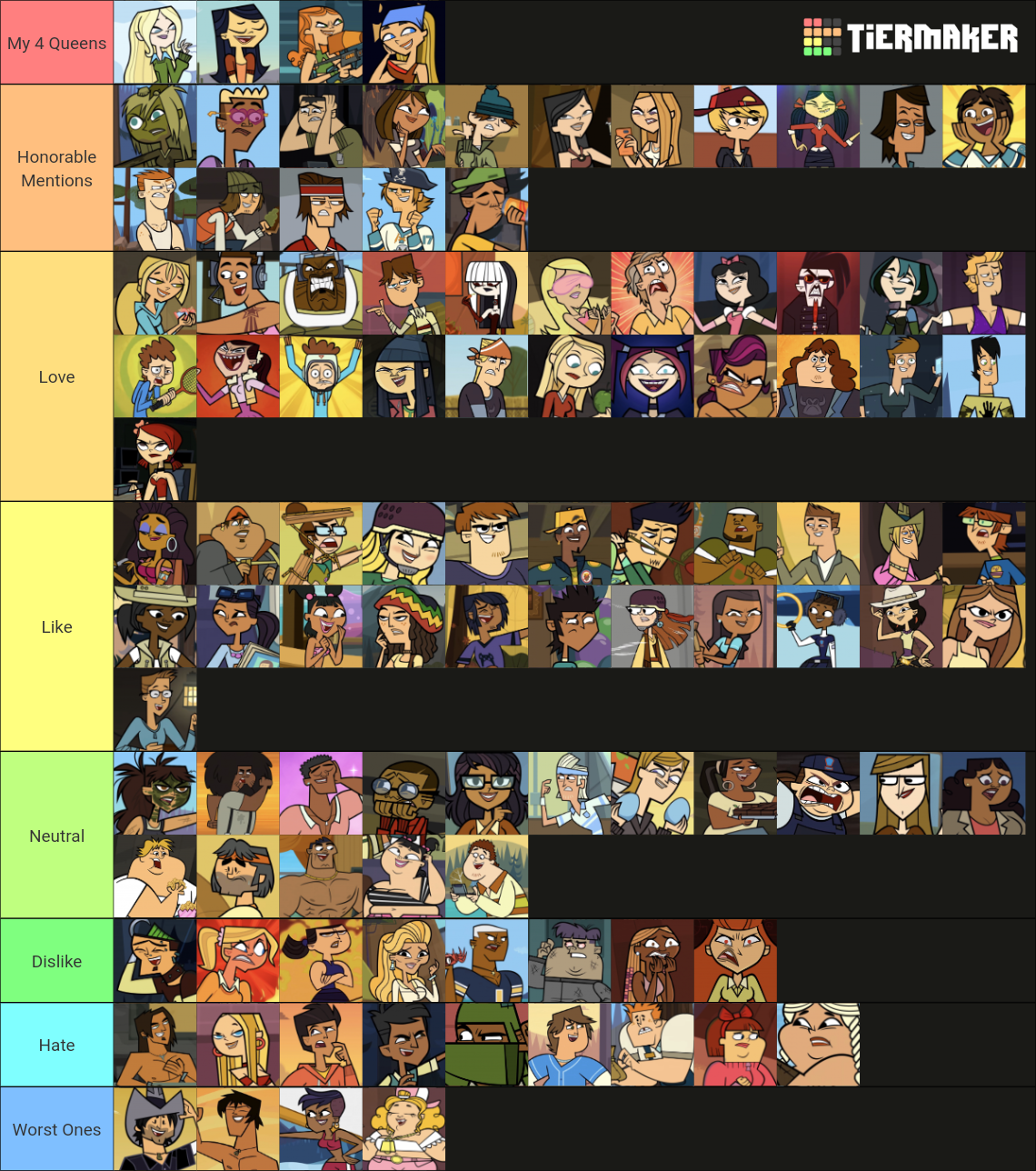every total drama character (island 2007-island 2023) Tier List ...