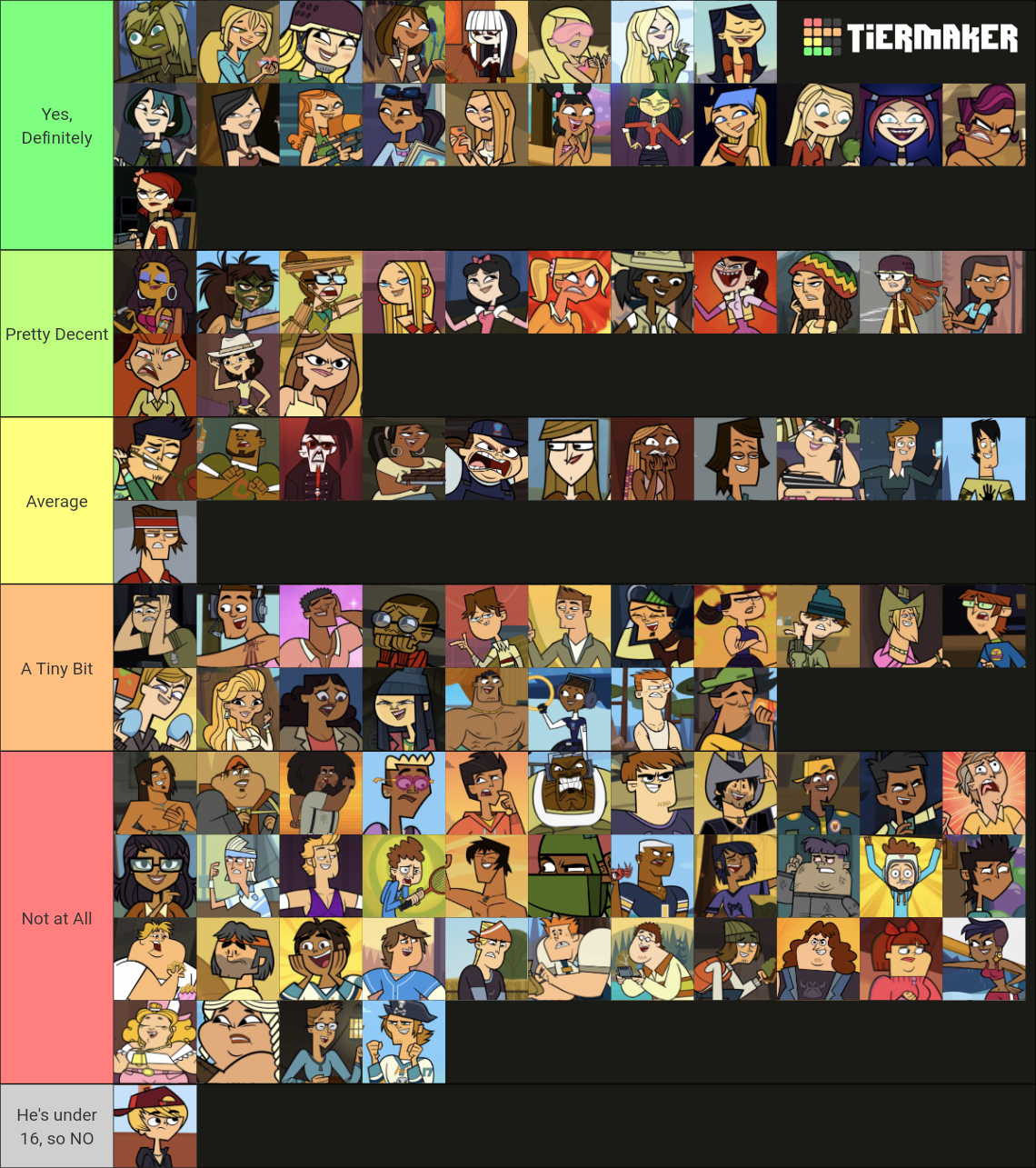every total drama character (island 2007-island 2023) Tier List ...