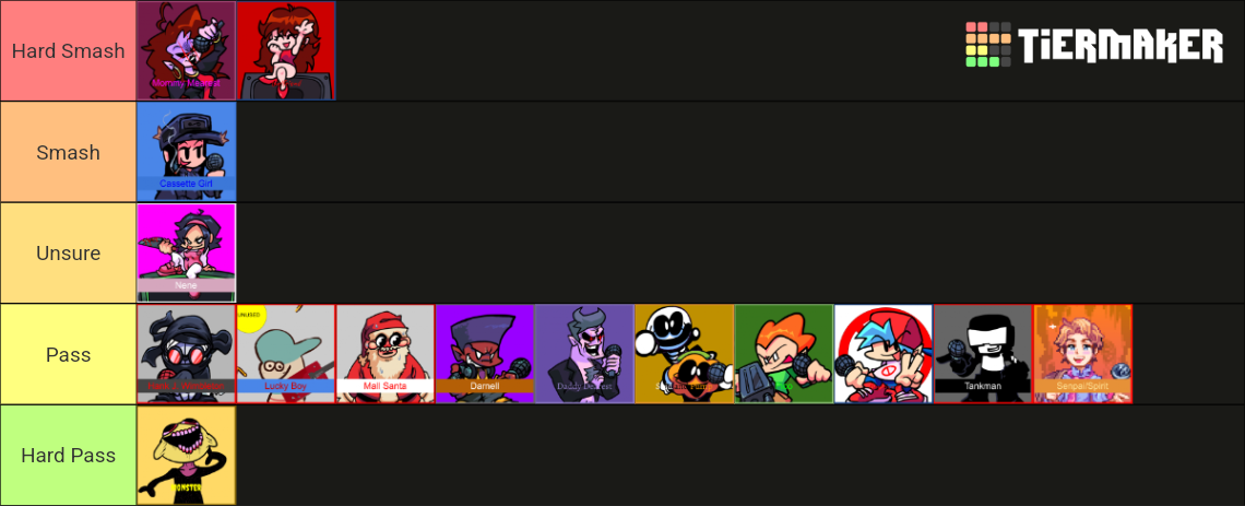 Original FNF Characters Smash or Pass Tier List (Community Rankings ...