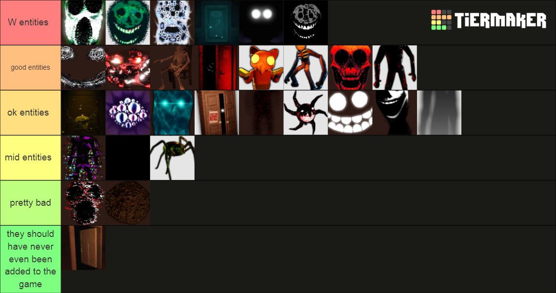 Doors Entities (Backdoor Update) Tier List (Community Rankings) - TierMaker