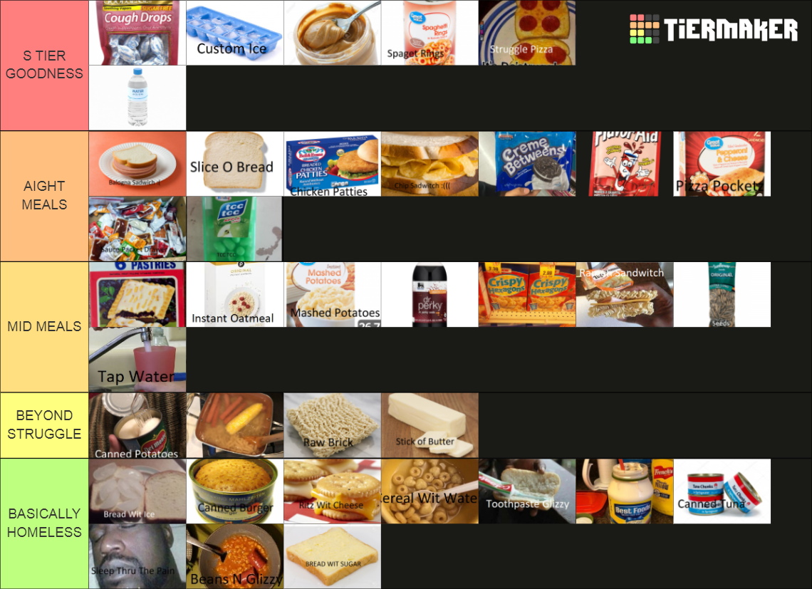 Struggle Meals Tier List (Community Rankings) - TierMaker