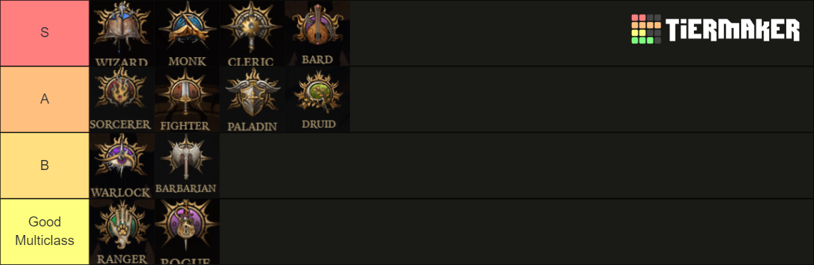 Baldurs Gate 3 Class Tier List (Community Rankings) - TierMaker