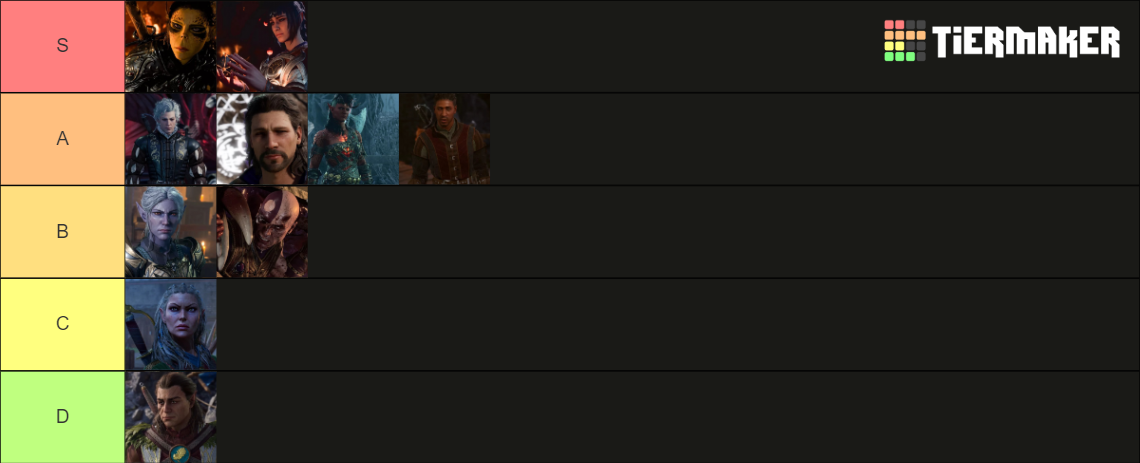 Baldurs Gate 3 Companions Tier List (Community Rankings) - TierMaker