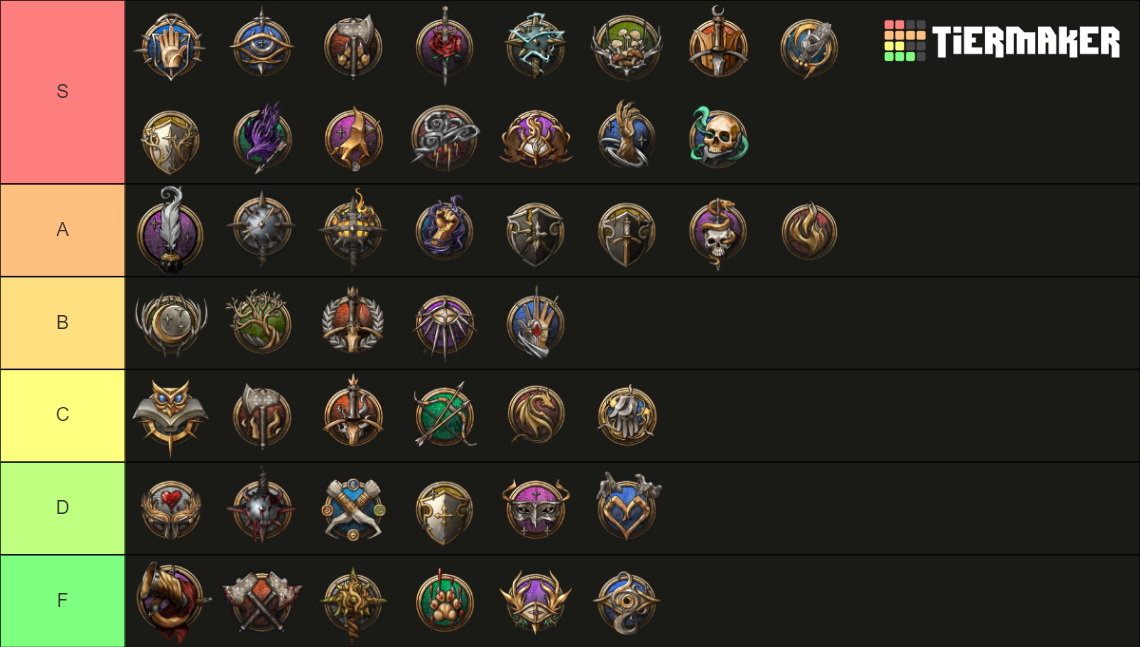 Baldur's Gate 3 Subclasses Tier List (Community Rankings) - TierMaker