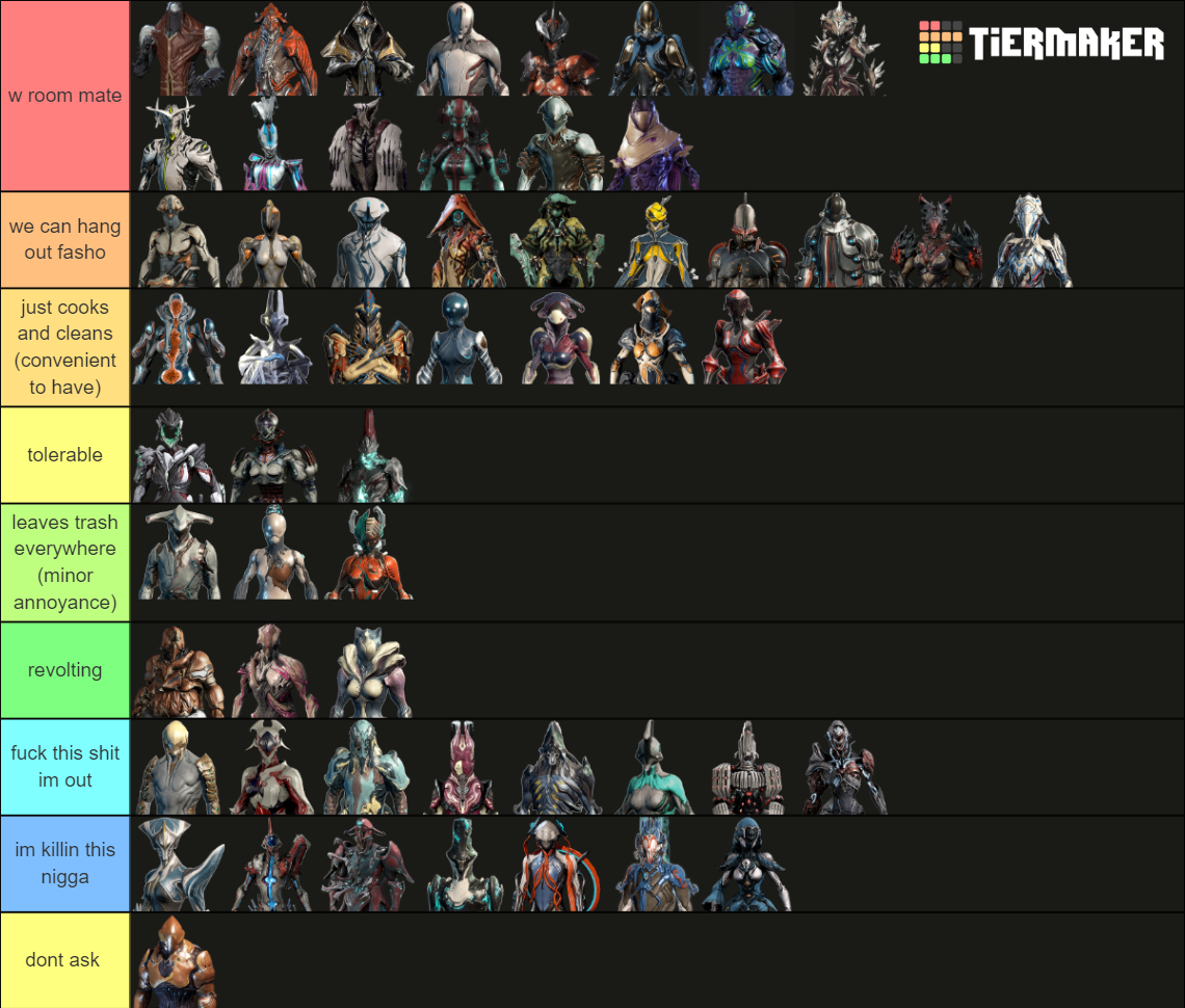 Recent Warframe Tier Lists - TierMaker