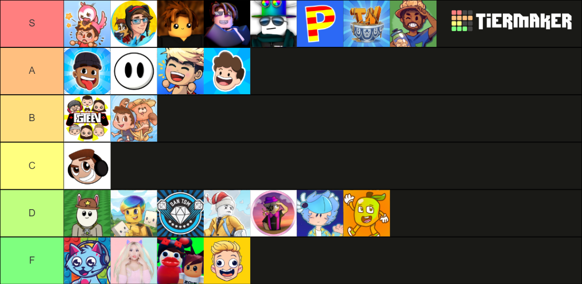Roblox youtuber's Tier List (Community Rankings) - TierMaker