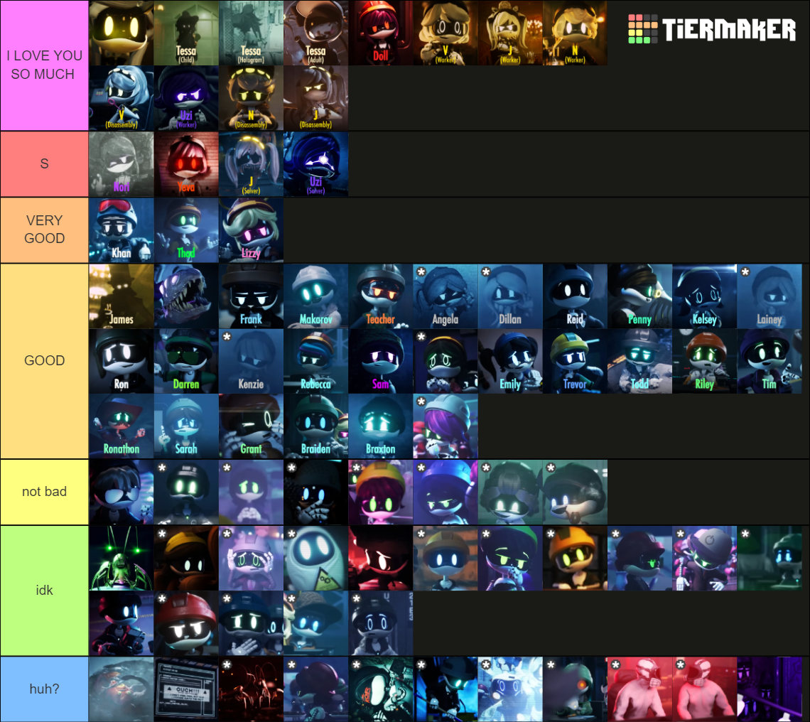 Murder Drones - Every Unique Character (Episodes 1 to 4) Tier List ...