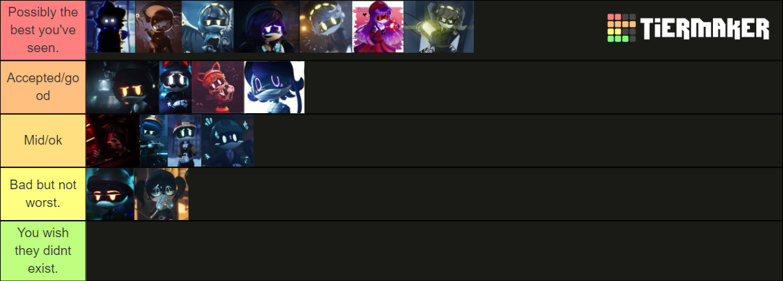 Murder Drones Ep 1 6 Tierlist Tier List Community Rankings Tiermaker